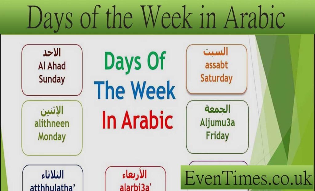 Days of the Week in Arabic Explained - Even Times